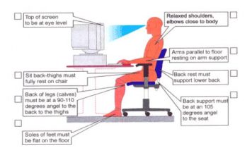 Improve Your 'Hunched over the PC' Posture