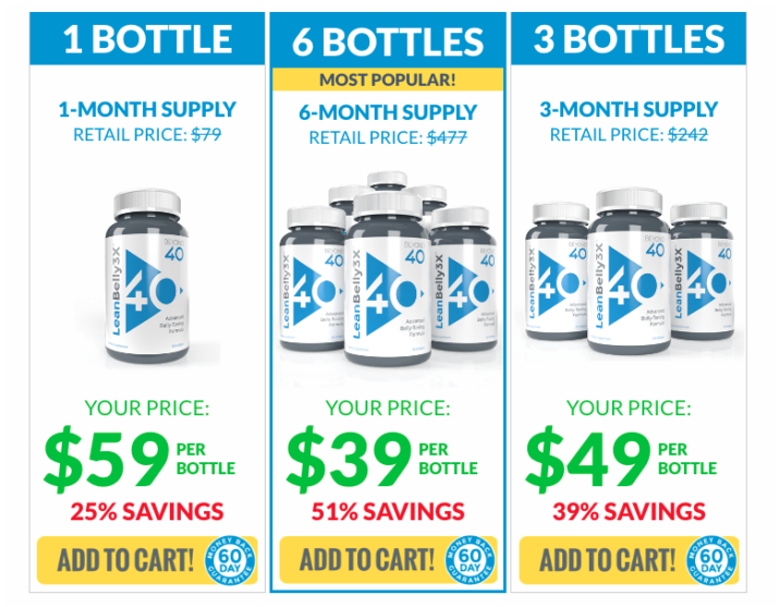 Beyond 40 Lean Belly 3x Reviews 2023 • Customer Report • Is it a Scam?