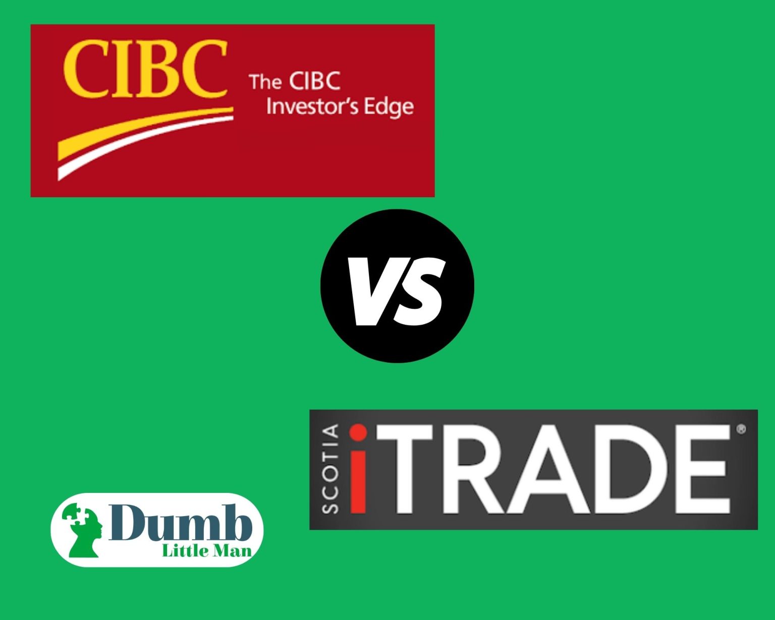 CIBC Investors Edge Review: Is it Best for Canadian Investors? • Dumb ...
