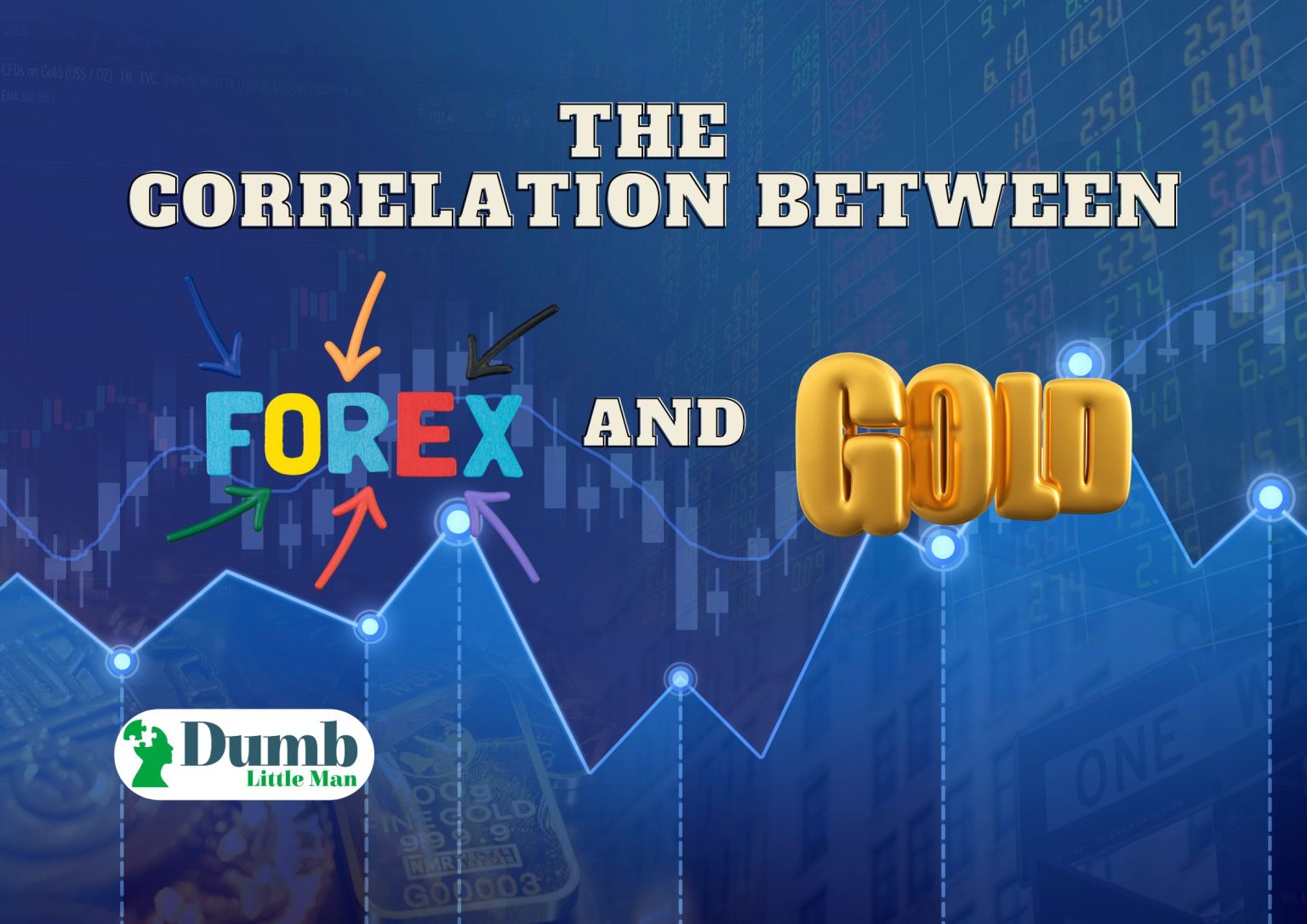 The Correlation Between Forex and Gold • Dumb Little Man