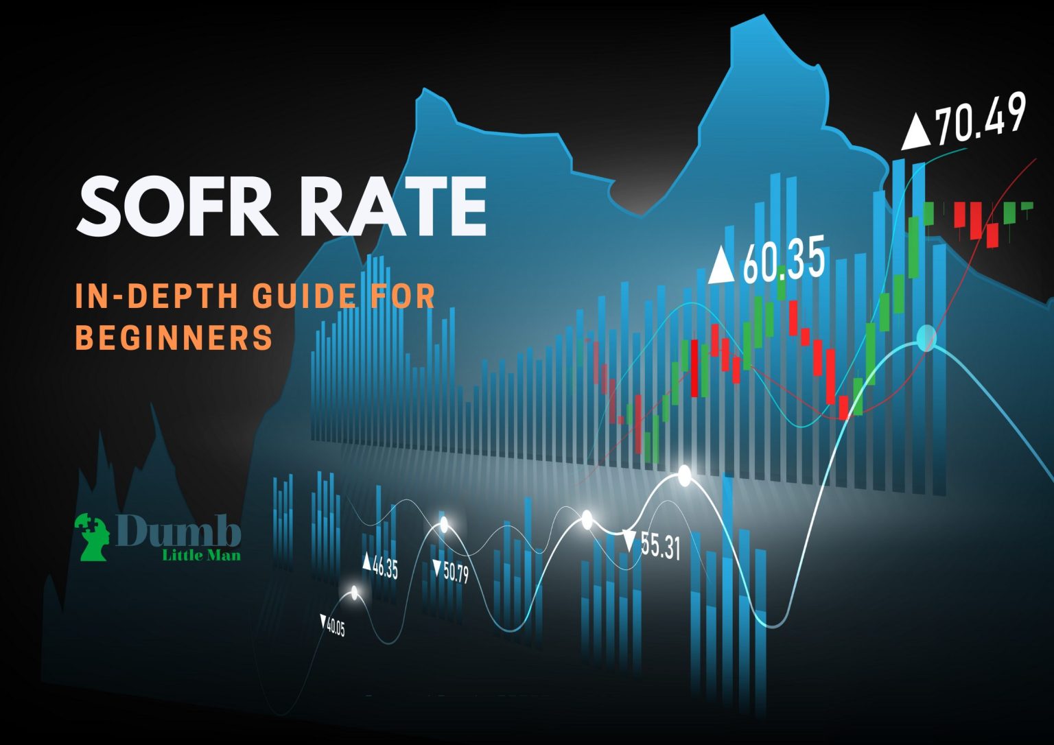 SOFR Rate: An In-Depth Guide for Beginners (2024) • Dumb Little Man