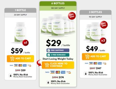 SlimRadiance Reviews 2026 • Consumer Report! • Read This Before Buying!