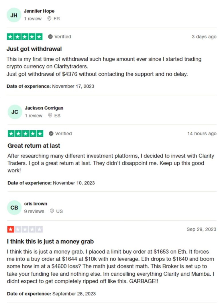 Clarity Traders Review with Rankings 2024 By Dumb Little Man