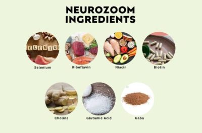 NeuroZoom Reviews 2026 • Does This Brain Booster Really Work?