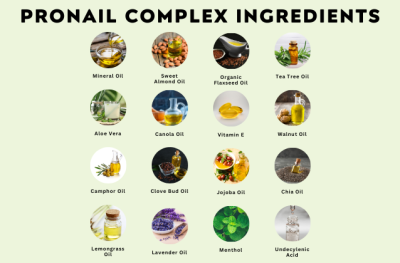 ProNail Complex Reviews 2026 • Fungus Killer • Does it Work?